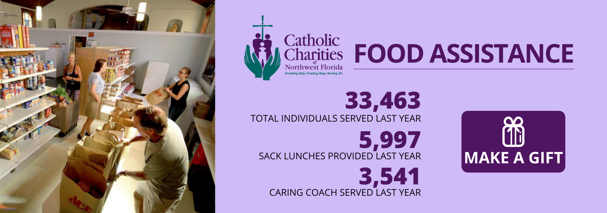 Food Assistance – Catholic Charities of Northwest Florida